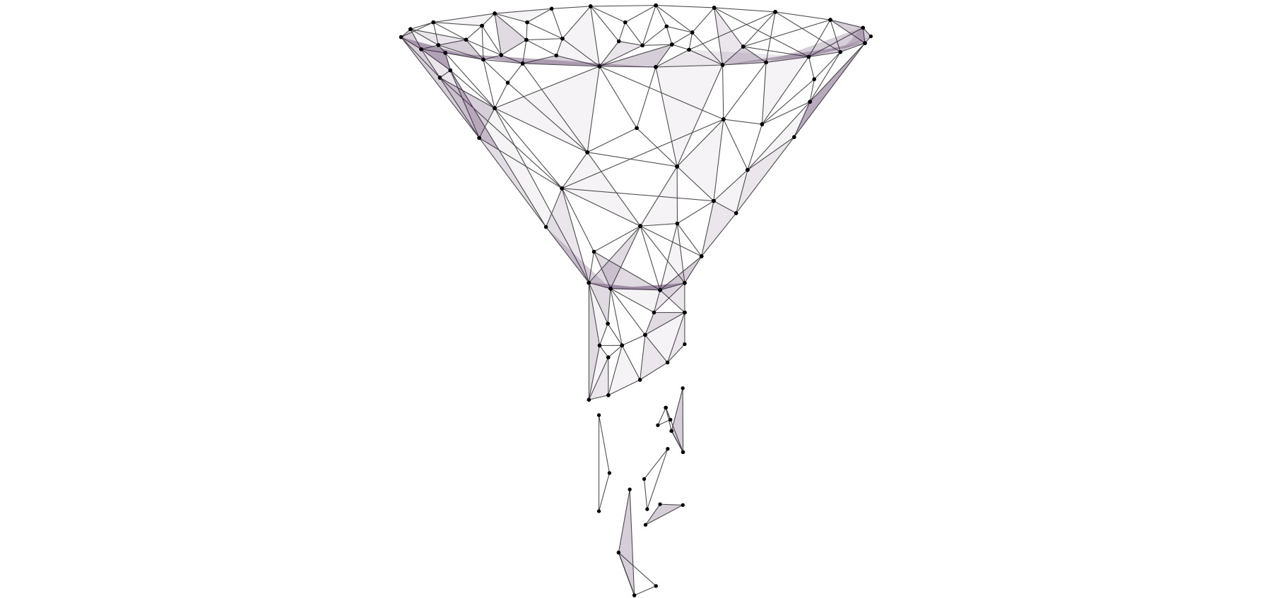 Data Services - Quorum